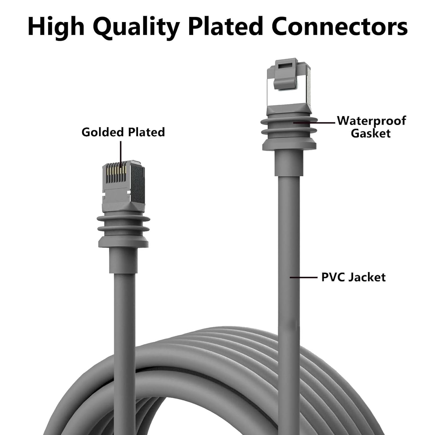 Gen 3 / Mini Starlink Waterproof Connector Ethernet Cables - Outcamp.com.au